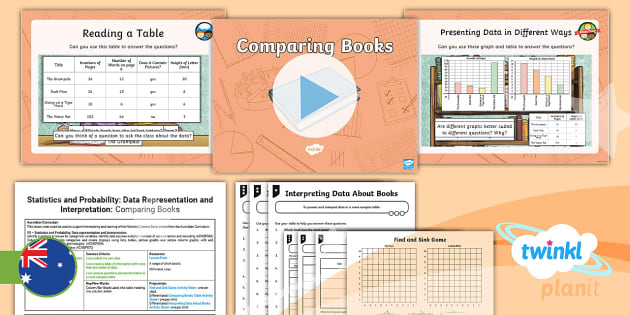 Year 3 Data Representation and Interpretation: Interpret and Present Data