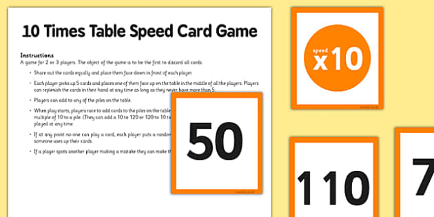 10 Times Table Speed Game (teacher made) - Twinkl