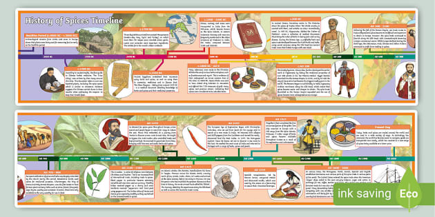A look at spices through history.
