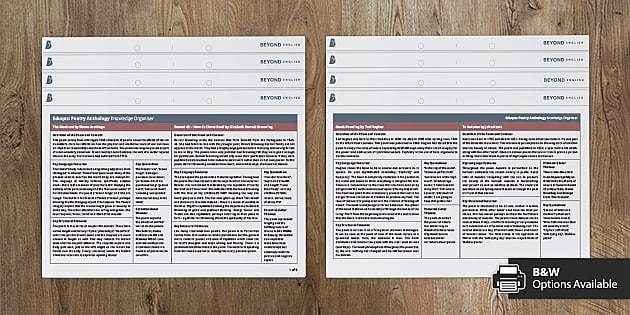 Eduqas Poetry Anthology Revision | GCSE English | Beyond