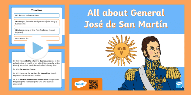 All about San Martín (teacher made) - Twinkl