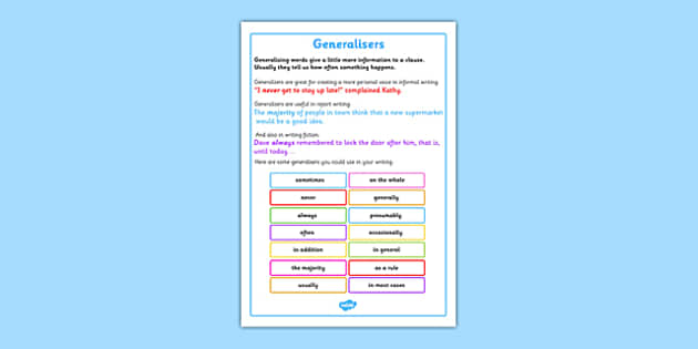 Generalising Words Poster (teacher made) - Twinkl