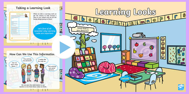 Pupil Voice - School Community - Learning Looks - Pupil Meeting PowerPoint Pupil Voice - School Community - Learning Looks - Pupil Meeting PowerPoint