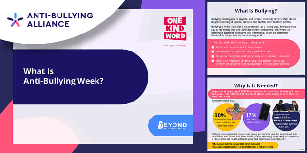 FREE! - What Is Anti-Bullying Week? PowerPoint - Twinkl