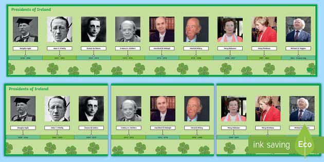 Presidents of Ireland Display Timeline-Irish (teacher made)