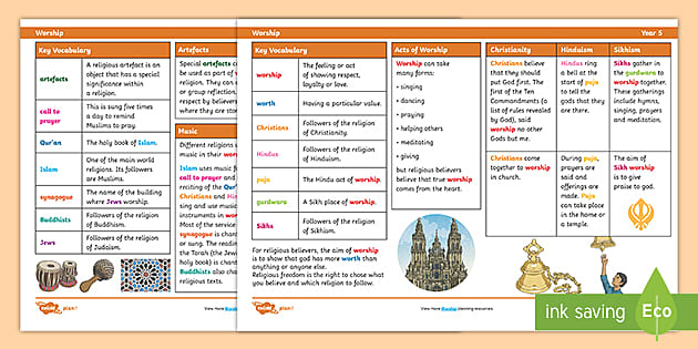 RE Knowledge Organiser: Worship Year 5 (teacher made)