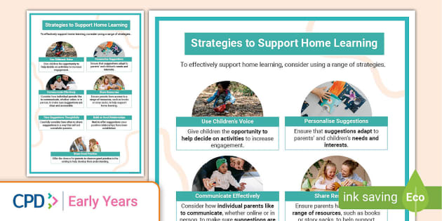Supporting Home Learning Early Years - CPD (teacher made)