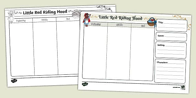 * NEW * Little Red Riding Hood KS1 Story Plan - Twinkl
