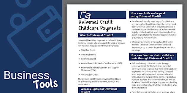 Navigating Early Years Childcare Funding Chargeable Extras