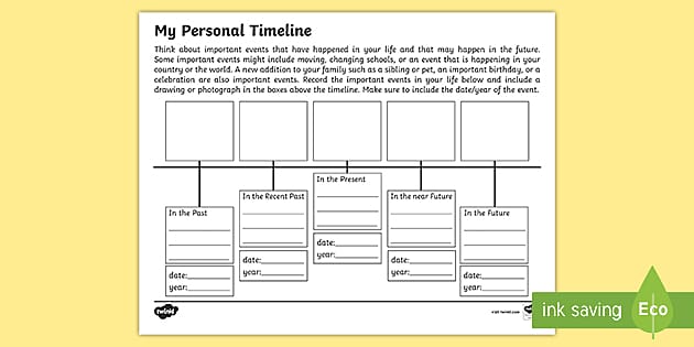 Personal Timeline for kids - How to Make a Timeline for Kids