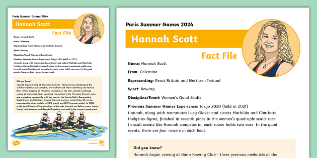 Paris Summer Games 2024 Hannah Scott Fact File - Twinkl