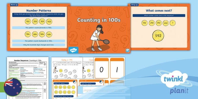 Level 2 Number Sequences: Count Forwards and Backwards by 1s, 10s and 100s