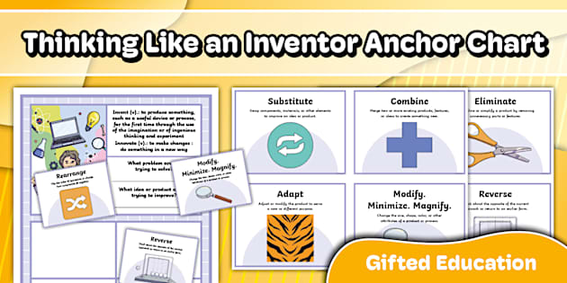Thinking Like an Inventor Anchor Chart for Gifted Education