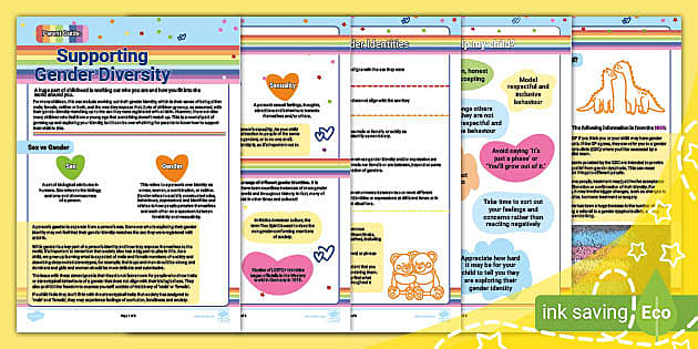 Parent Guide: Supporting Gender Diversity (teacher made) Parent Guide: Supporting Gender Diversity (teacher made)
