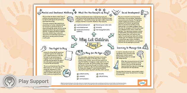 Why Let Children Play? Adult Information Sketchnote Poster