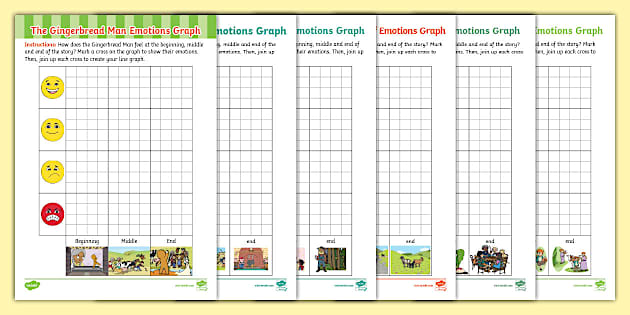Fairy Tale Emotions Graph Pack (Teacher-Made) - Twinkl