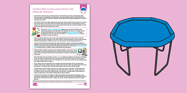 All About Me Activities for Early Years - Twinkl