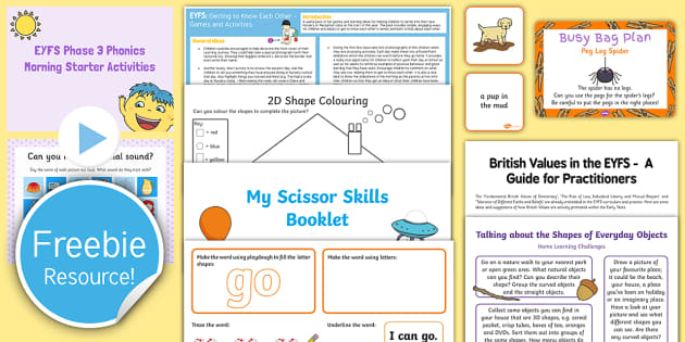 Areas of Self-Regulation Display Posters - zones of regulation