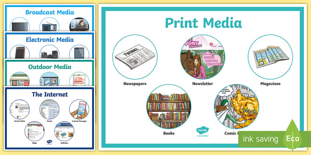 Types Of Media Display Posters Hecho Por Educadores 