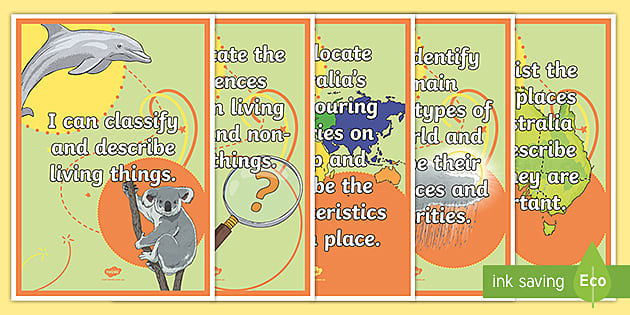 What Am I? Year 3 IU I Can Statements Display Posters