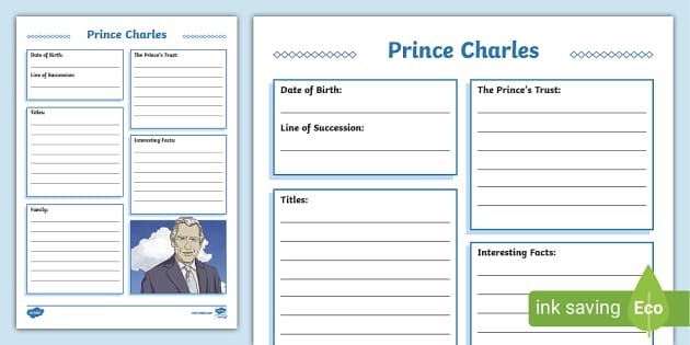 Prince Charles Fact File Template (creat de profesori)