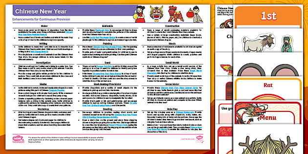EYFS Chinese New Year Continuous Provision Planning Ideas and Resource Pack