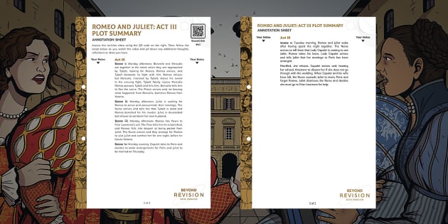 * NEW * Romeo and Juliet: Act III - Plot Summary Annotation Sheet