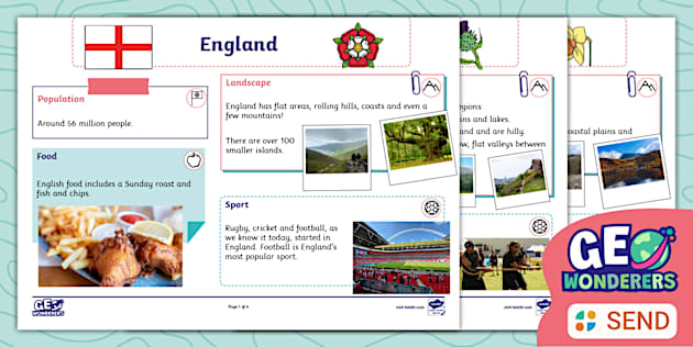 Countries of the UK Visual Prompt Sheets Lesson Six - Twinkl