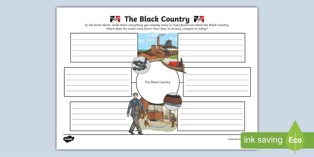 The Black Country Mind Map (teacher made)
