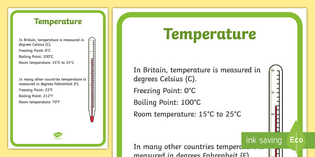 Temperature Display Poster