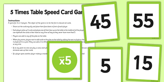 5 Times Table Speed Game KS2 Maths 5 Times Table Games 5-times-table-speed-game-ks2-maths-5-times-table-games