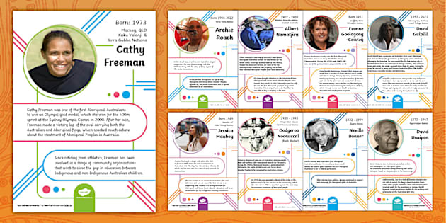 Influential Aboriginal and Torres Strait Islander Peoples Display Posters