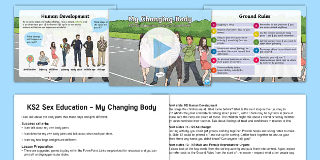 My Changing Body KS2 Activity Pack (teacher made)