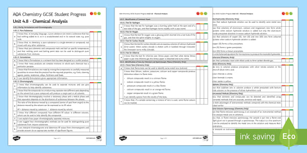 AQA Chemistry Unit 4.8 Chemical Analysis Student Progress Sheet