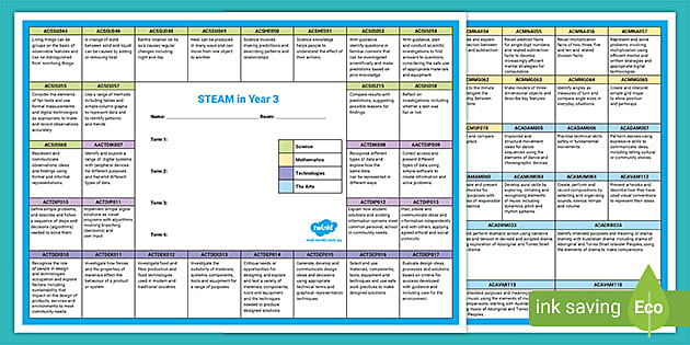 Year 3 STEAM Assessment Spreadsheet - Twinkl