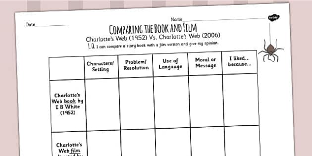 Charlotte's Web Comparing Book and Film Differentiated Worksheet