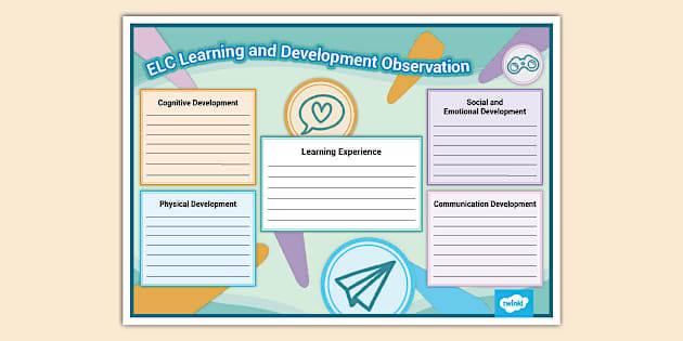 ELC Developmental Milestones Observation Sheet - Twinkl