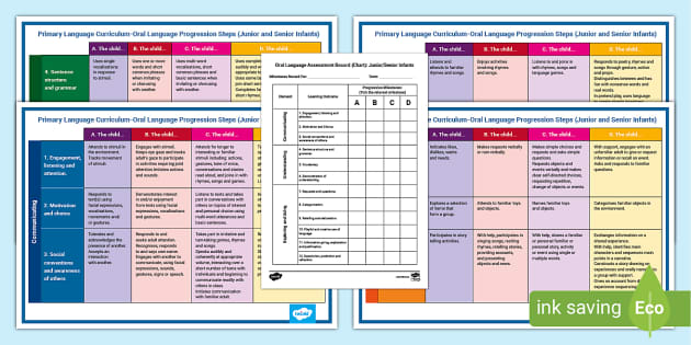 Primary Oral Language Junior and Senior Infants (Pack).