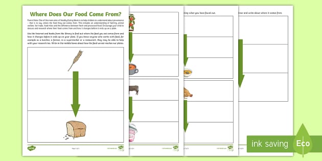 KS2 Where Does Our Food Come From? Worksheet (teacher made)