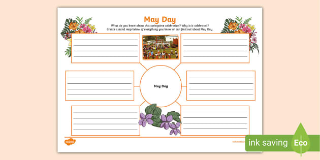 May Day Mind Map (teacher made)