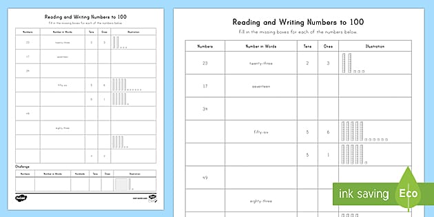 Reading and Writing Numbers to 100 Activity (teacher made)