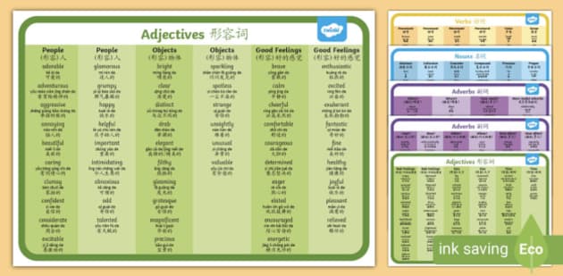 Adjectives, Adverbs and Verbs Word Mats EnglishTraditional Chinese