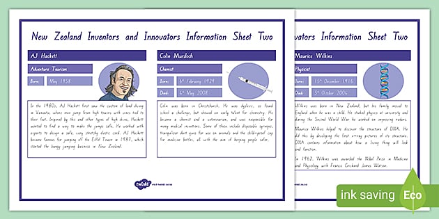 New Zealand Inventors and Innovators Mat Two - Twinkl