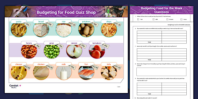 Reinforcing Life Skills: Budgeting For Food Activity Sheet
