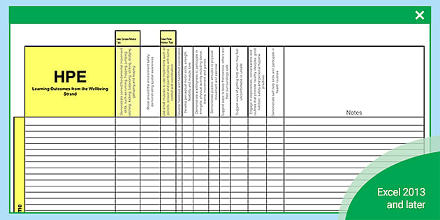 WAKCG HPE Assessment Spreadsheet (teacher made) - Twinkl