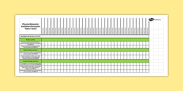 Physical Education Assessment Tracker Year Band 1-2