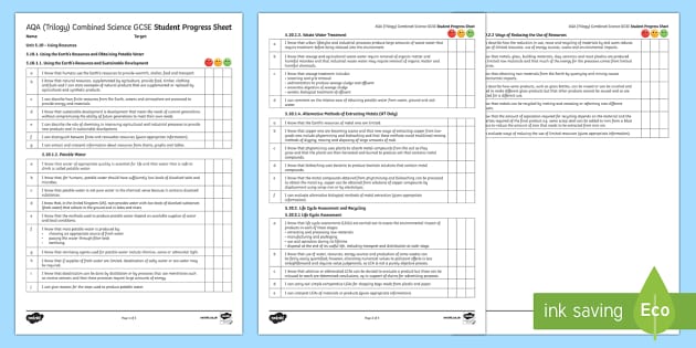 Using Resources Topic Checklist | AQA GCSE Combined Science