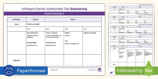FAL Afrikaans Grade 4 Term 3 Planning Twinkl