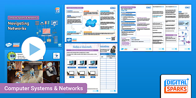 Digital Sparks: Computer Systems and Networks 3: Step 2