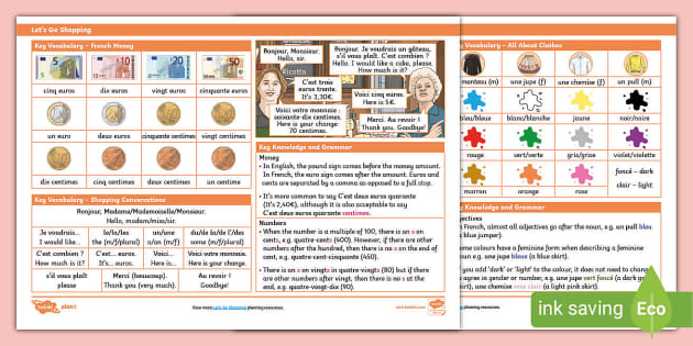 👉 French Knowledge Organiser: Let's Go Shopping Year 6